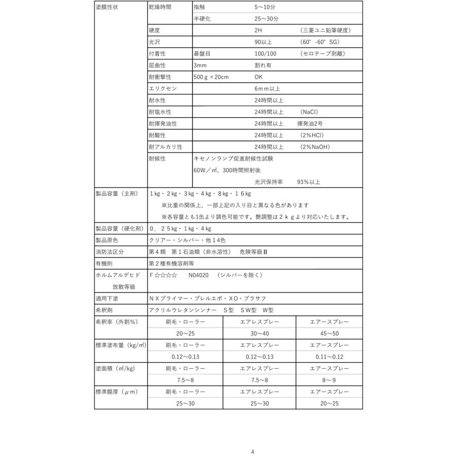 日亜ペイント X・O 白 16kg / 2液アクリルウレタン塗料( 4:1) 重機、車両、農業用機械 : ファインカラーズ ヤフー店 - 通販 - Yahoo!ショッピング