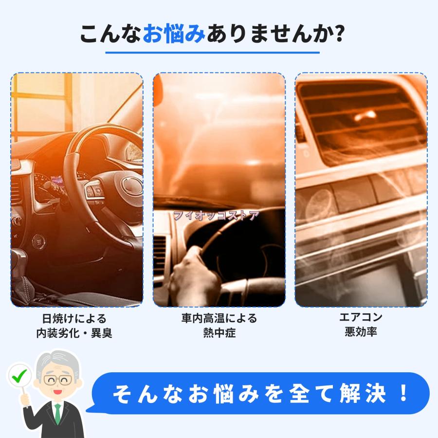 【ニッサン セレナ C27 C28専用 】サンシェード 車 傘型 傘 車用 フロント サイド 折りた たみ 遮熱 UVカット 紫外線 遮光 ガラス 断熱外付け : フィオッコストア - 通販 ...