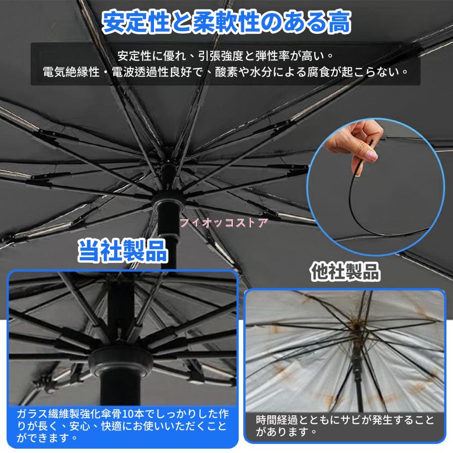 【ニッサン セレナ C27 C28専用 】サンシェード 車 傘型 傘 車用 フロント サイド 折りた たみ 遮熱 UVカット 紫外線 遮光 ガラス 断熱外付け : フィオッコストア - 通販 ...