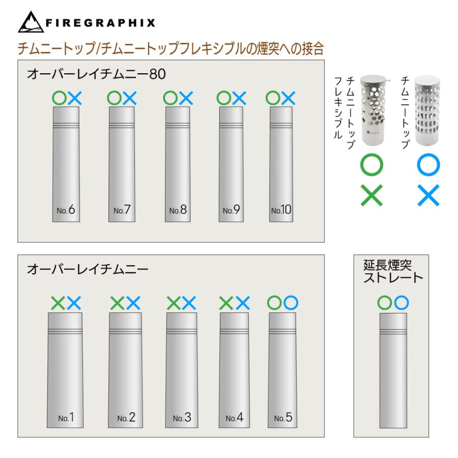チムニートップ フレキシブル : FIREGRAPHIX - 通販 - Yahoo!ショッピング