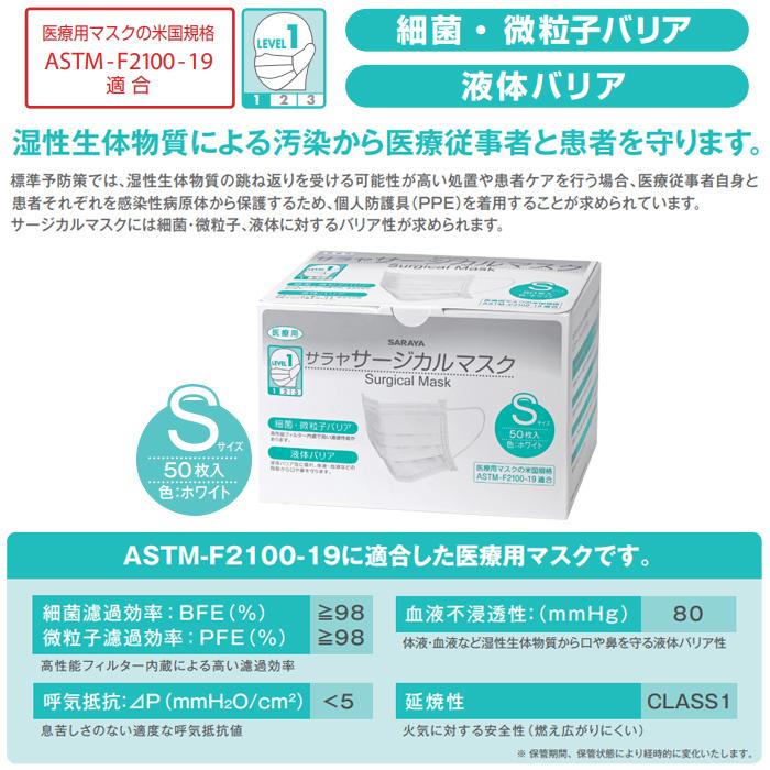 SARAYA ケース販売 サラヤ サージカルマスクS 50枚入 ×20箱 ホワイト 小さめサイズ 医療用 ASTM-F2100-19 レベル1 全国マスク工業会 : ファーストエイドストア ...