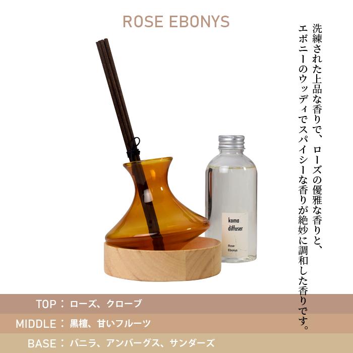 magnet KOMA DIFFUSER ディフューザー リード付き ギフト 新生活 誕生日 : ファーストエイドストア - 通販 - Yahoo!ショッピング