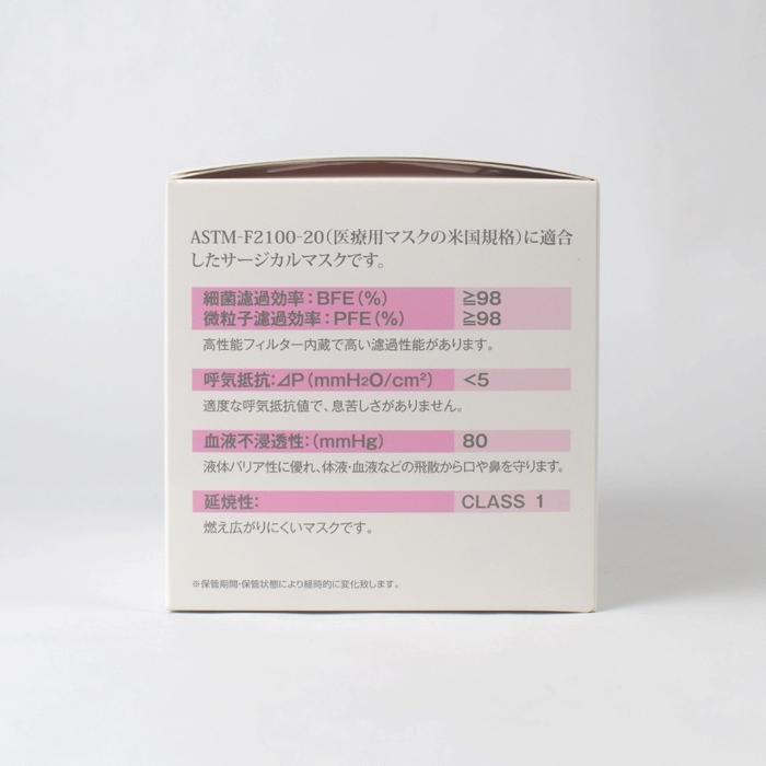 SARAYA サラヤ サージカルマスクS 50枚入 ピンク 小さめサイズ 医療用 ASTM-F2100-20 レベル1 : ファーストエイドストア - 通販 - Yahoo!ショッピング