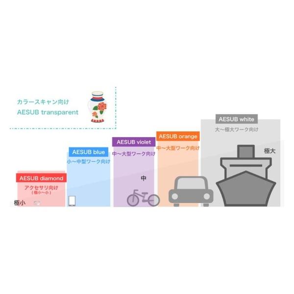 AESUB(エイサブ) 3Dスキャナ用反射防止昇華スプレー 200ml diamond AESUB : ファーストWORKヤフー店 - 通販 ...