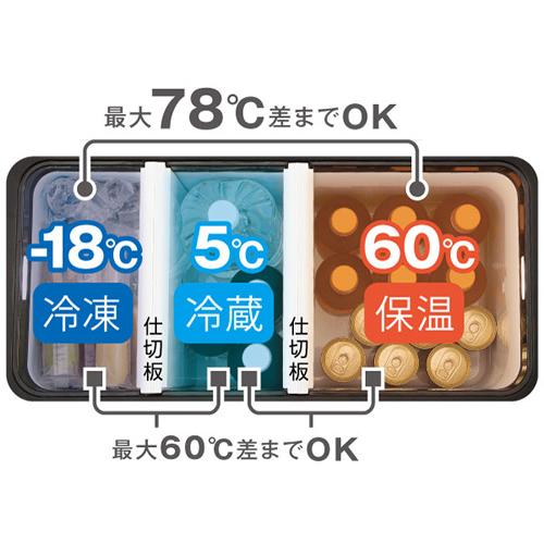 HIKOKI(日立工機)コードレス冷温庫UL18DE(WMBZ)バッテリー計1個付 カラー：サンドベージュ 5780-4352 アウトドア キャンプ【在庫有り】 : ファーストWORKヤフー店 ...