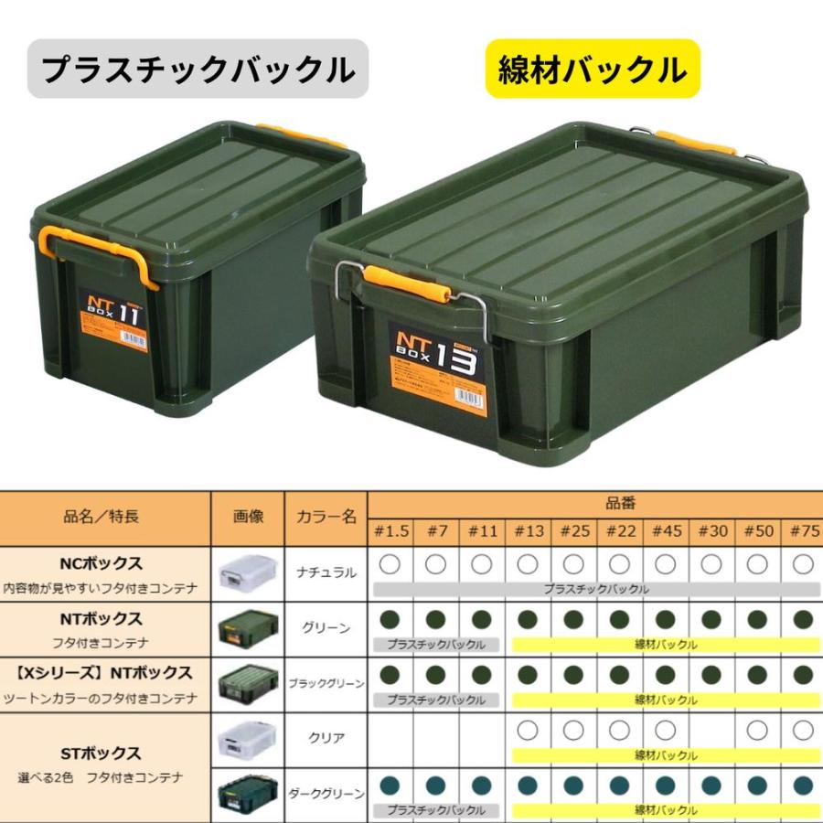 JEJアステージ NCボックス75 ナチュラル 3個セット [OriginalSET] : ファーストWORKヤフー店 - 通販 - Yahoo!ショッピング