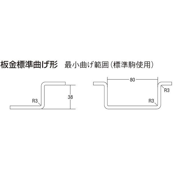 盛光 盛光 フラットバー加工機 FBB-2型 FRFB-6050 [法人限定][送料別途お見積り] : ファーストWORKヤフー店 - 通販 ...
