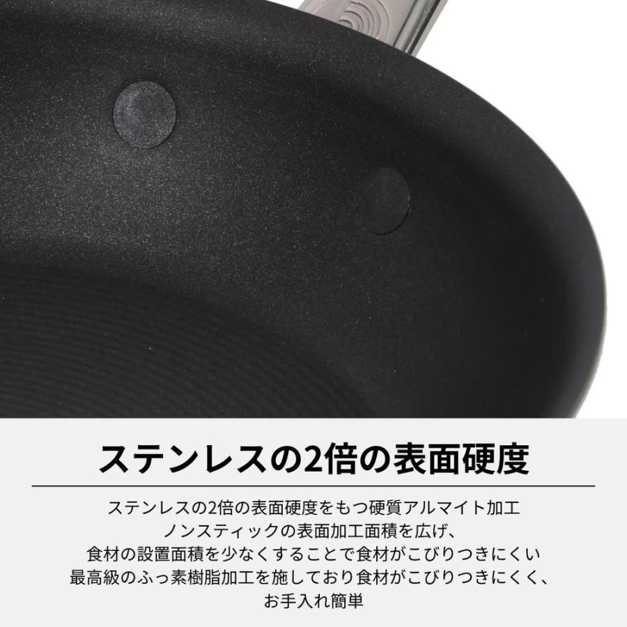 MEYER(マイヤー) サーキュロンエクセレンス フライパン 20cm 蓋付き [] : ファーストWORKヤフー店 - 通販 - Yahoo!ショッピング