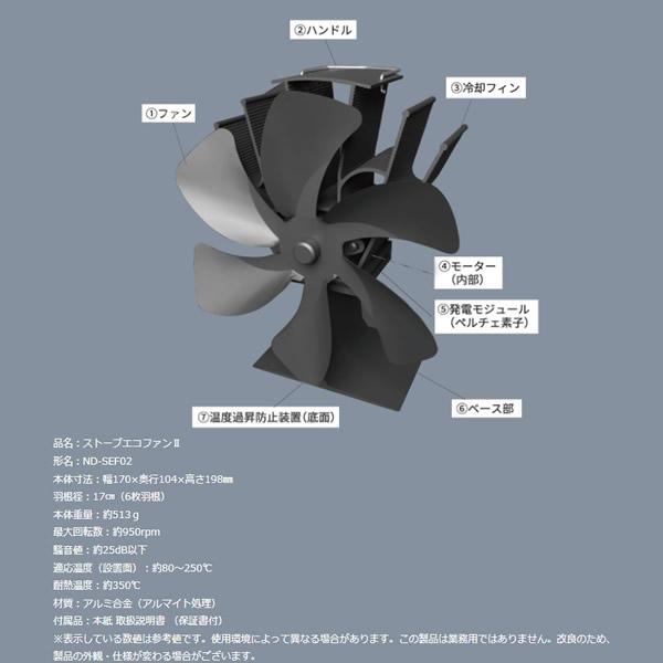 日本電興 ストーブecoファン2 6枚羽根 ブラック ND-SEF02 防寒対策 暖炉 暖炉ファン キャンプ アウトドア エコ 【在庫有り】 : ファーストWORKヤフー店 - 通販 ...