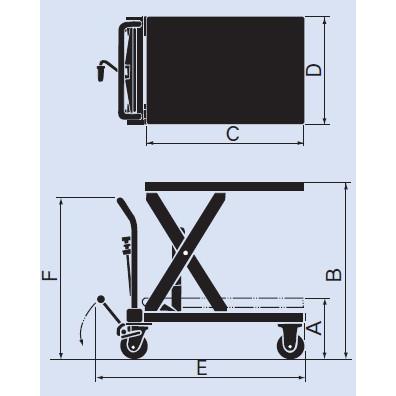 をくだ屋技研(O.P.K) 手動式リフトテーブル キャデ LTX-H250-8 [配送制限商品] : ファーストWORKヤフー店 - 通販 ...