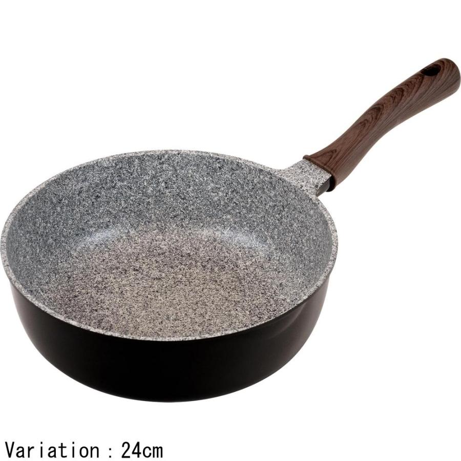 和平フレイズ デイズクックNeo 深型フライパン24cm [RB-3505] : ファーストWORKヤフー店 - 通販 - Yahoo!ショッピング