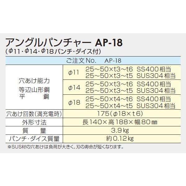 ダイア (DAIA) アングルパンチャー AP-18 替刃Φ11Φ14Φ18付き : ファーストヤフー店 - 通販 - Yahoo!ショッピング