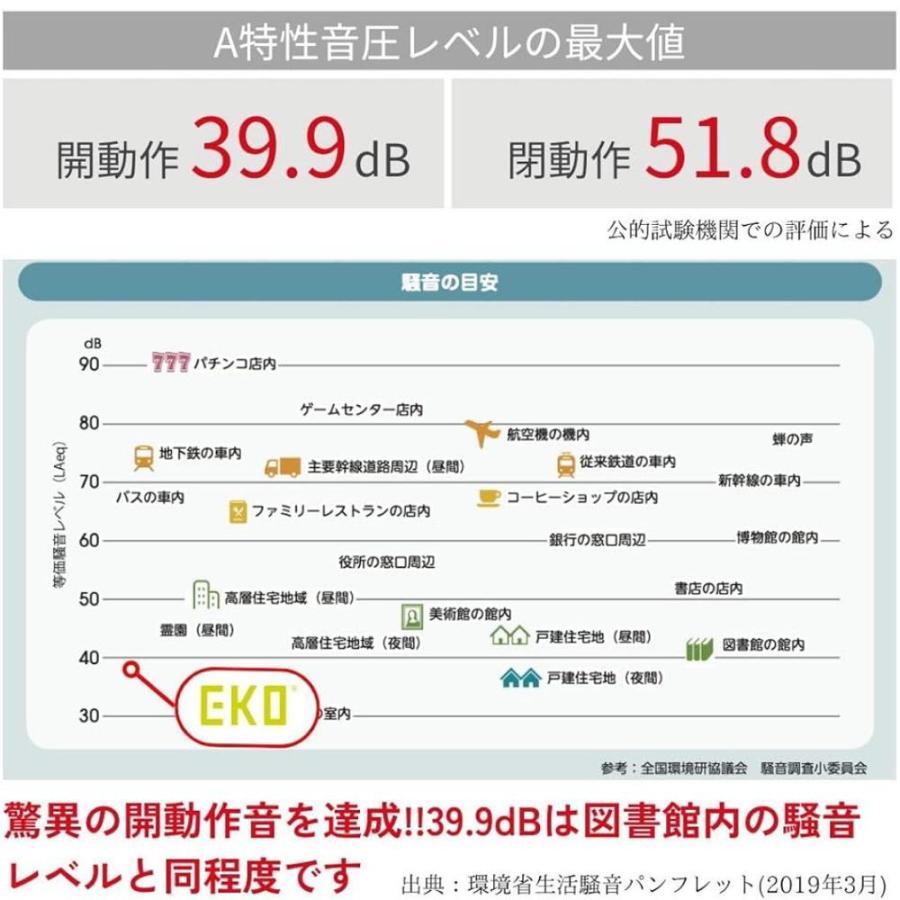 EKO JAPAN ホライゾン センサービン 45L シルバー [EK9262MT-45L] : ファーストヤフー店 - 通販 - Yahoo!ショッピング