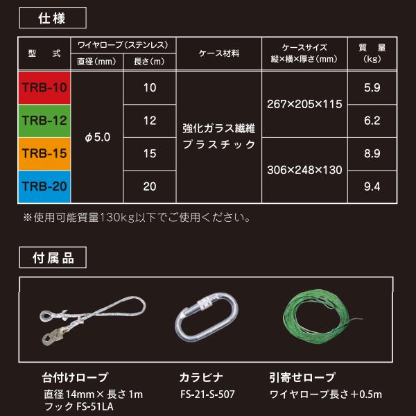 藤井電工(ツヨロン) ワイヤロープ巻取式安全ブロック テトラブロック 10m 台付・引寄ロープ付 TRB-10-BX : ファーストヤフー店 - 通販 - Yahoo!ショッピング
