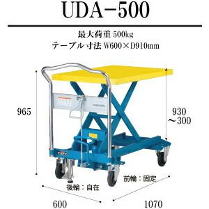 花岡車輌(HANAOKA) UDA-500 スチール製 足踏式500kgリフト台車 600×910 アンチウィルス加工ハンドル [送料別途お見積り] : ファーストヤフー店 - 通販 ...