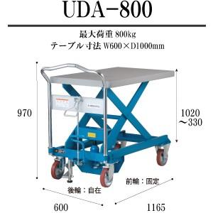 花岡車輌(HANAOKA) DANDY LIFT UDA-800 スチール製 足踏式800kgリフト台車 600×1000 [送料別途お見積り] [法人限定] : hanaoka-uda ...