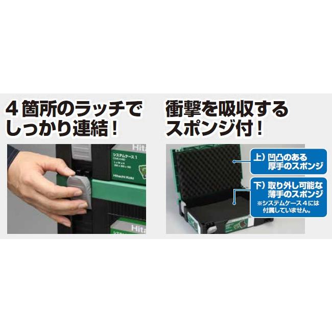 HiKOKI HiKOKI（日立工機） 道具箱 システムケース3 No.0040-2658 サイズ：W395×D295×H210mm : ファーストヤフー店 - 通販 - Yahoo!ショッピング