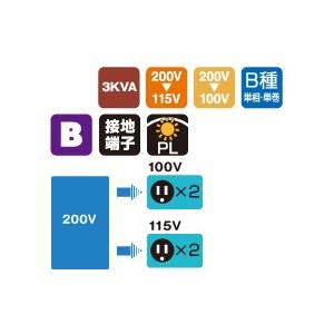 ハタヤ 降圧型変圧器 ミニトランスル LV-03CS 3kVA ダウントランス 200V⇒100V/115V : ht-lv-03cs : ファーストヤフー店 - 通販 - Yahoo!ショッピング
