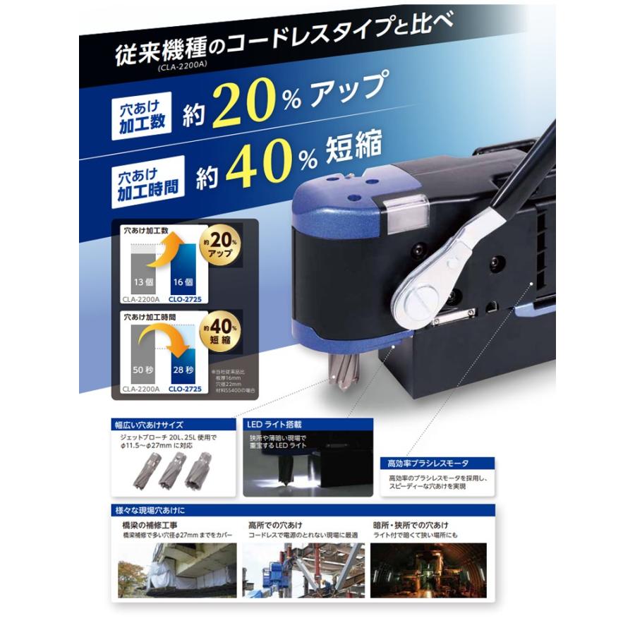 日東工器 アトラエース コードレスタイプ CLO-2725 セット品（電池・充電器・ケース付） : ファーストヤフー店 - 通販 - Yahoo!ショッピング