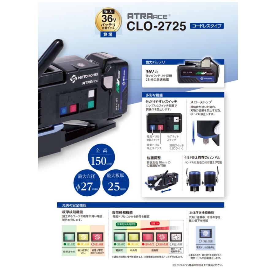 日東工器 アトラエース コードレスタイプ CLO-2725 セット品（電池・充電器・ケース付） : ファーストヤフー店 - 通販 - Yahoo!ショッピング