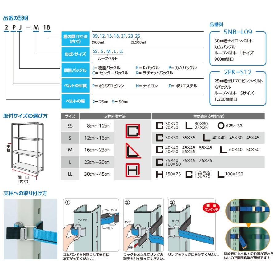OH(オーエッチ工業) 棚収納物落下防止 タナガード 2PJ-M25 ループベルトタイプ ベルト：25mm幅(Mサイズ) 棚の間口寸法 ...