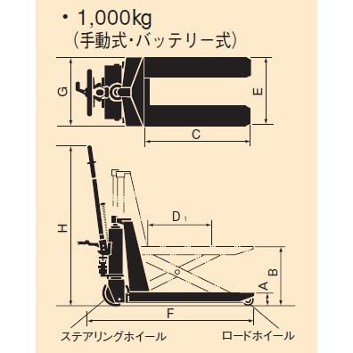 をくだ屋技研(O.P.K) 手動式ハイキャッチ HC-10A-70 [配送制限商品] : ファーストヤフー店 - 通販 - Yahoo!ショッピング