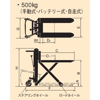 をくだ屋技研(O.P.K) 手動式ハイキャッチ HC-5A-70 [配送制限商品] : ファーストヤフー店 - 通販 - Yahoo!ショッピング
