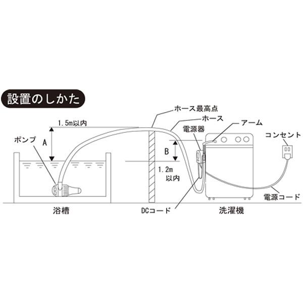 センタック オンリー湯〜 洗濯機専用風呂ポンプ 3.4mアーム+ホース付 YS-50【在庫有り】 :sendak-ys-50:ファーストヤフー店 - 通販 - Yahoo!ショッピング