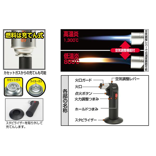 新富士バーナー スポットフレーム プロ RZ-511CR :shinf-rz-511cr:ファーストヤフー店 - 通販 - Yahoo!ショッピング