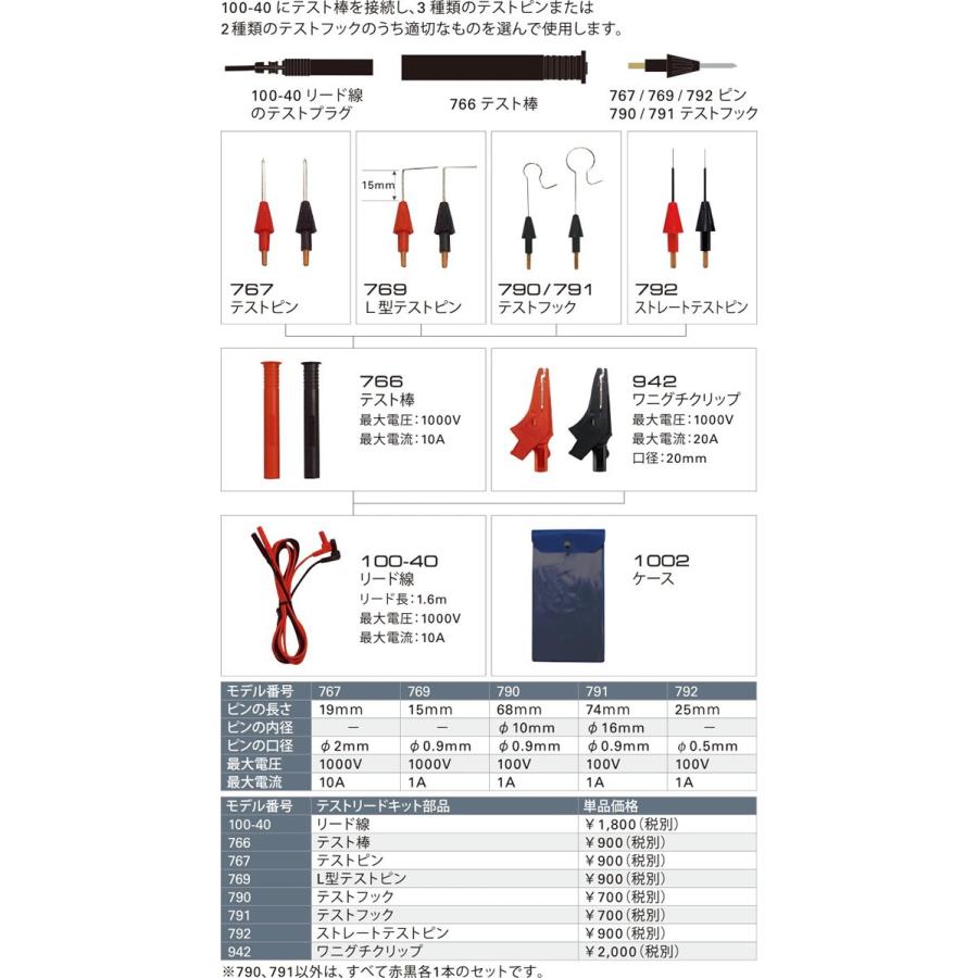 カイセ(Kaise) 100-41 テストリードキット :soku-kaise-100-41:ファーストヤフー店 - 通販 - Yahoo!ショッピング