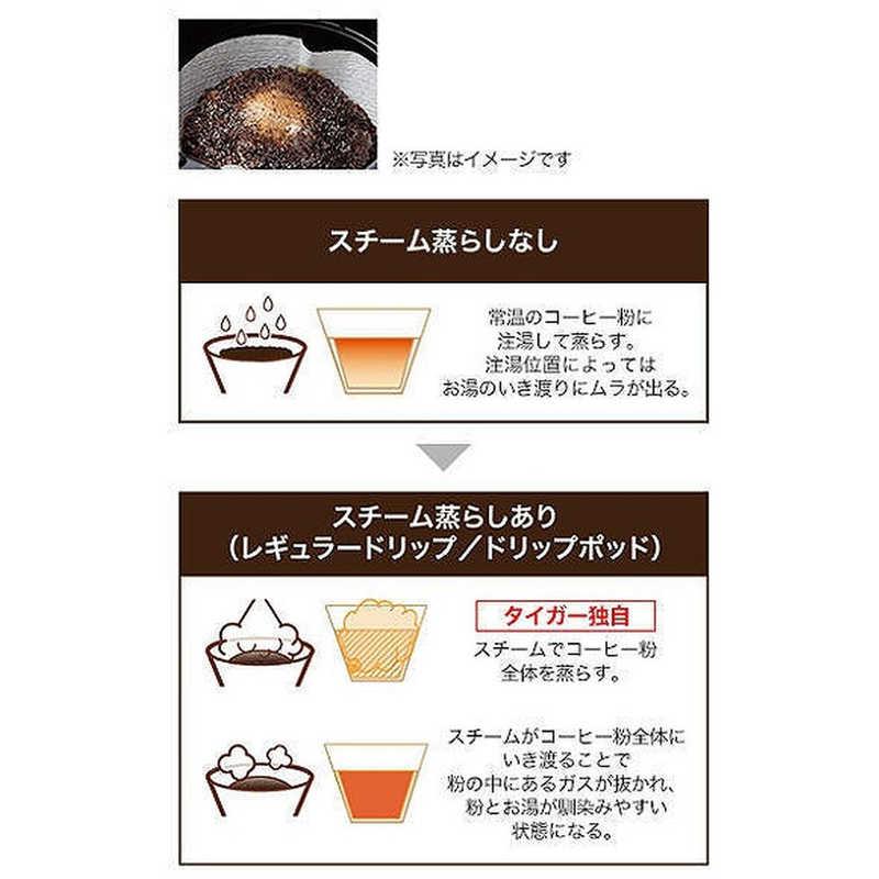 タイガー魔法瓶 TIGER タイガー コーヒーメーカー クリームホワイト ACT-E040(WM) [ACT-E040WM] : ファーストヤフー店 - 通販 - Yahoo!ショッピング