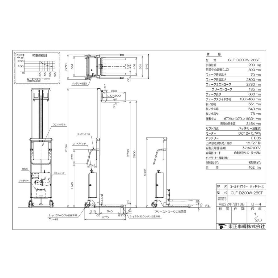 東正車輛 電動ゴールドリフター マスト式リフト GLF-D200W-28ST 2段マストタイプ(スタンダード) [法人限定] : ファースト ...