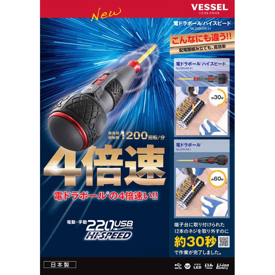 ベッセル 電ドラボール ハイスピード 220USB-S1 電動×手動ドライバー USBケーブル・ビット1本付 【在庫有り】 :vessel-220usb-s1:ファーストヤフー店 - 通販 ...