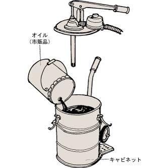 ヤマダコーポレーション オイルポンプ オイル用ハンドバケットポンプ STB-60 : ファーストヤフー店 - 通販 - Yahoo!ショッピング