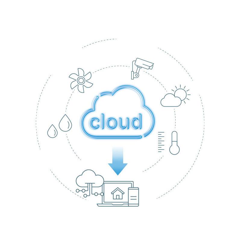 LEGO（レゴ） Sensor Station IoT Set センサー・ステーションIoTセット TXTコントローラー付属 ...