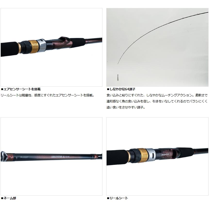 ダイワ 23 アナリスター 64 50-300・Q / 船竿 (D01) (O01) :4550133253669:フィッシング釣人館 Yahoo!店 - 通販 - Yahoo!ショッピング