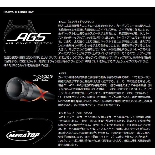 DAIWA（釣り） シーバスロッド ダイワ ラブラックス AGS 96M / daiwa 釣具 : フィッシング釣人館 Yahoo!店 - 通販 - Yahoo!ショッピング