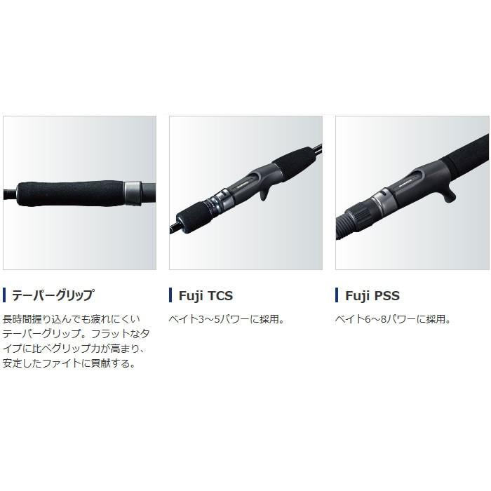 シマノ 19 グラップラー タイプSJ B68-1 (オフショアゲーム ジギングロッド)(大型商品A) シマノ（SHIMANO） 19 グラップラー タイプSJ B68-1 (オフショアゲーム