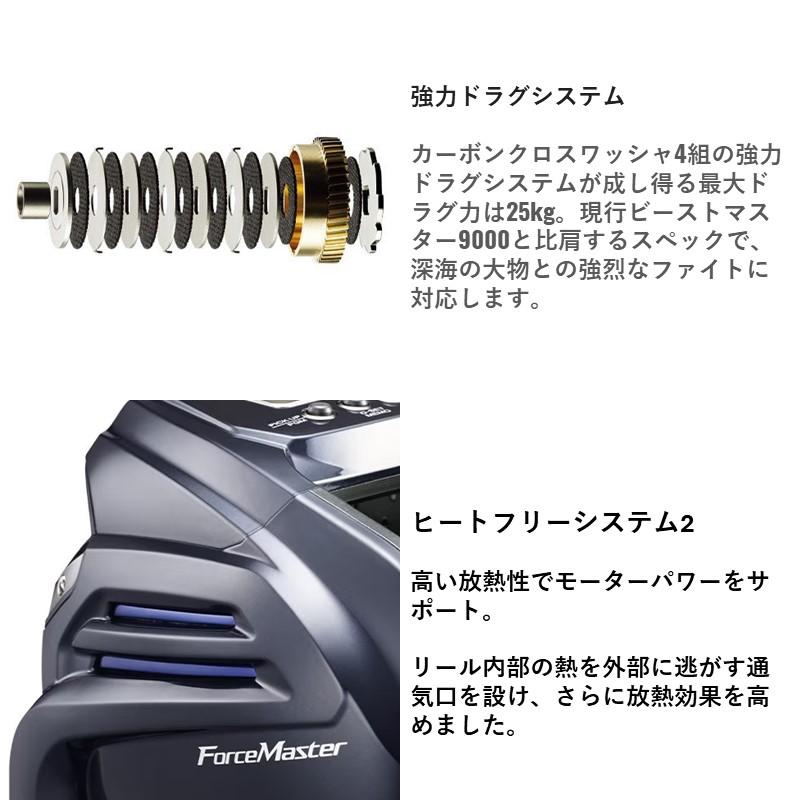 20 フォースマスター 9000 PE14号-350m リールに巻いて発送 : フィッシングマックス - 通販 - Yahoo!ショッピング