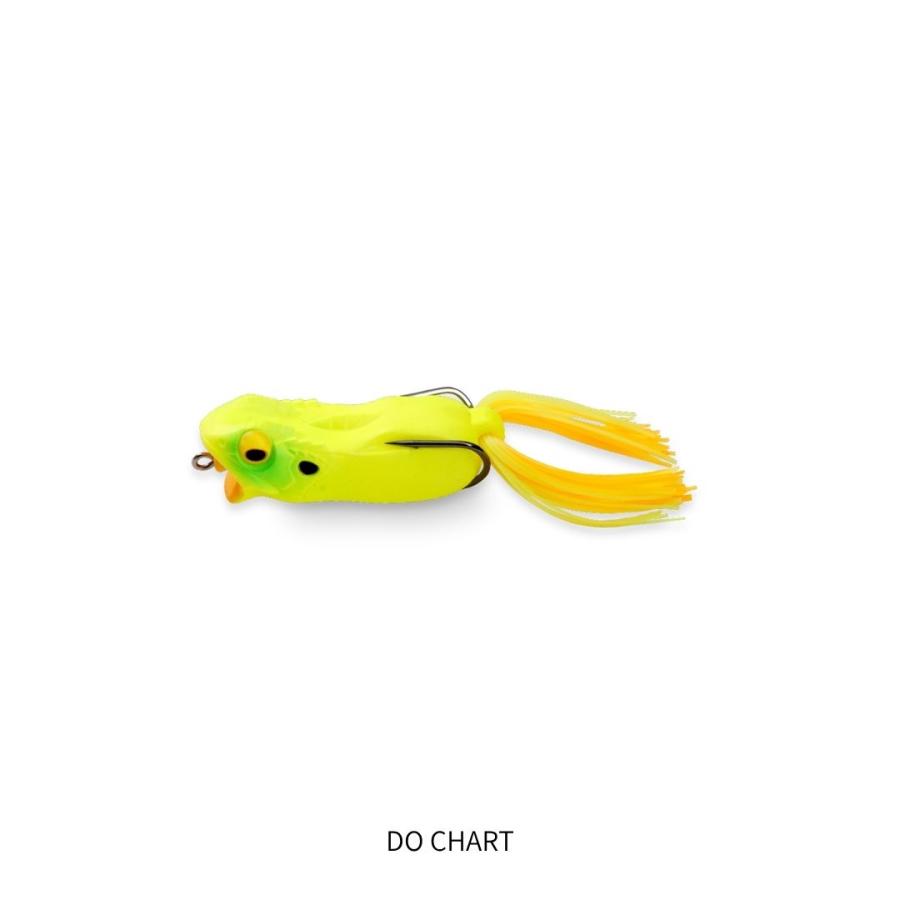 Megabass GABARIN Jr. DO CHART Megabass（メガバス） : フィッシングマックス - 通販 - Yahoo ...