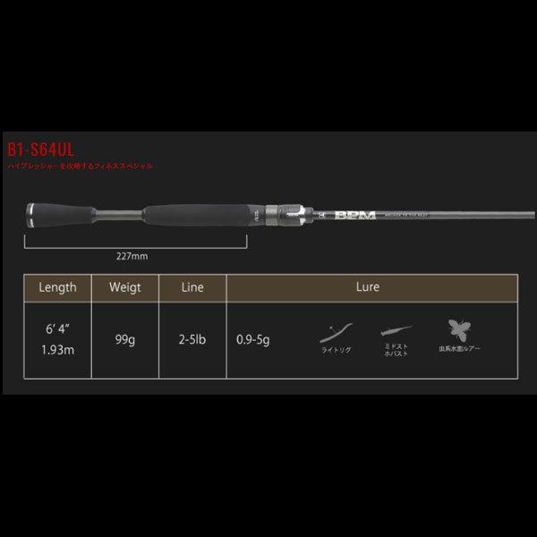 JACKALL（ジャッカル） 21 BPM B1-S64UL 大型便C 爆買 : フィッシング