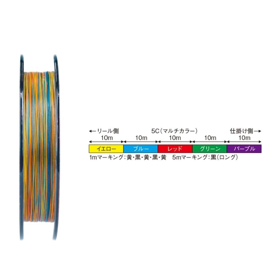 ダイワ UVF PEデュラセンサーX8 EX+Si3 5カラ― #3号-300m : 4550133448478 : フィッシングマックス - 通販 - Yahoo!ショッピング