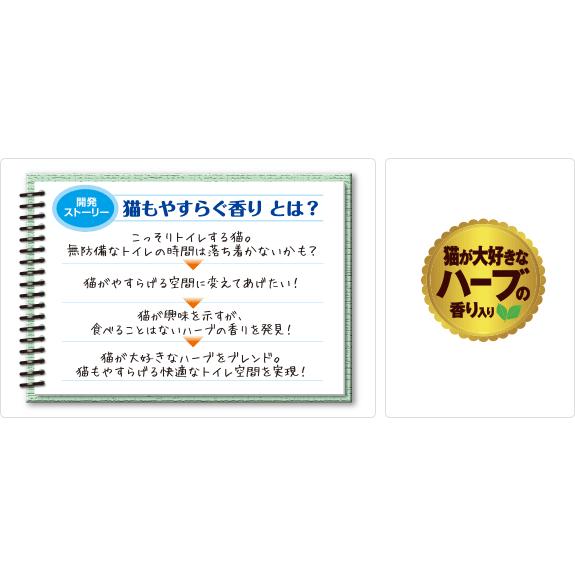 LION(ライオン) ニオイをとる砂 リラックスグリーンの香り 5L 猫砂 :4903351002036:ペットガーデン紀三井寺 ヤフー店 - 通販 - Yahoo!ショッピング