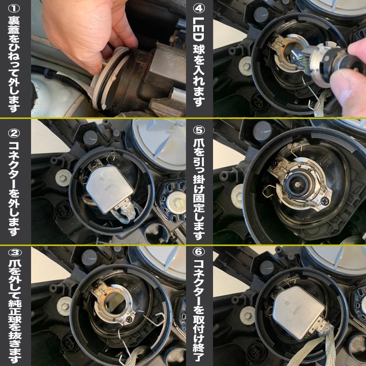 N-BOX JF1 JF2 純正HIDバーナーと交換 LEDヘッドライト D2S LEDバルブ 6500K 9600ルーメン ホンダ NBOX カスタム パーツ カー用品 2本組 【1年保証 ...