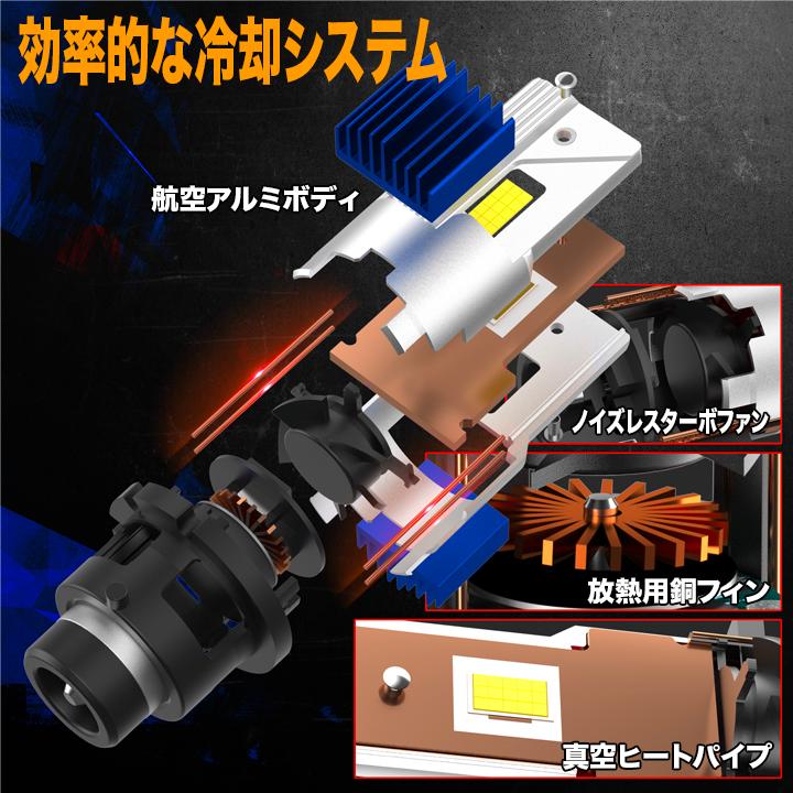 N-BOX JF1 JF2 N-WGN JH1 JH2 新型改良型 純正HIDとポン付け交換 LEDヘッドライト D2S D4S D4R 9600lm NBOX NWGN カスタム パーツ ...