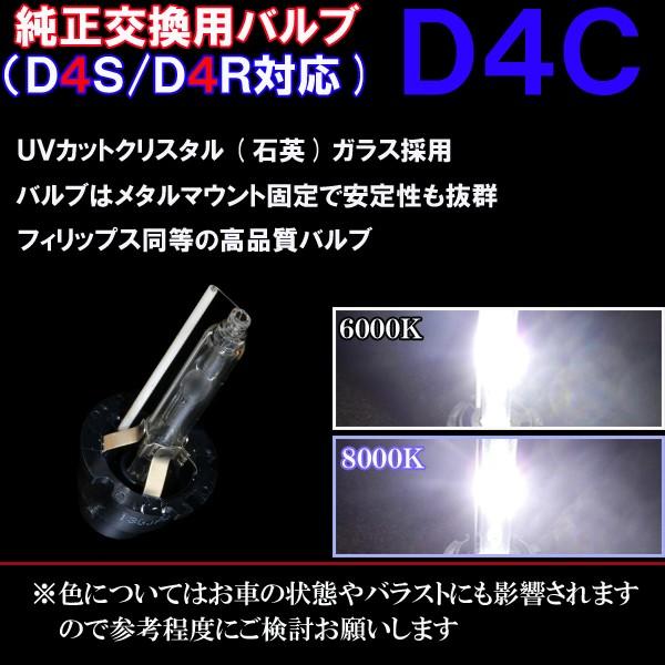 ワゴンR MH34S MH44S 純正HID車用 ヘッドライト HIDバルブ D4S/D4R兼用 D4C 6000K/8000K スズキ カスタム パーツ HIDバーナー 2本組 【半年保証 ...