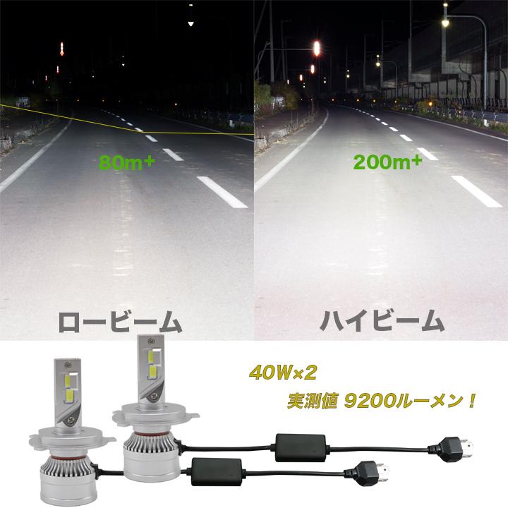 ワゴンR MH23S MH34S MH35S MH55S H4 Hi/Lo式 LEDヘッドライト 6500K 9200ルーメン カスタム パーツ H4形状 ライト パーツ LEDバルブ 2本組 ...