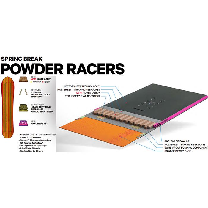 CAPITA キャピタ スノーボード 板 SPRING BREAK - POWDER RACERS 23-24 モデル : F.JANCK ...