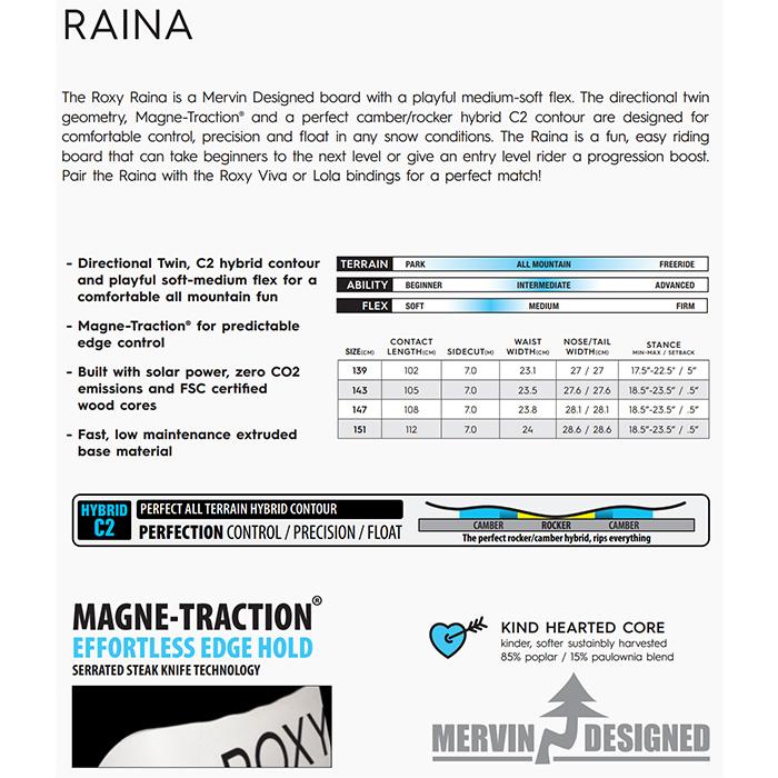 ROXY ロキシー スノーボード 板 RAINA 23-24 モデル : F.JANCK Yahoo!店 - 通販 - Yahoo!ショッピング