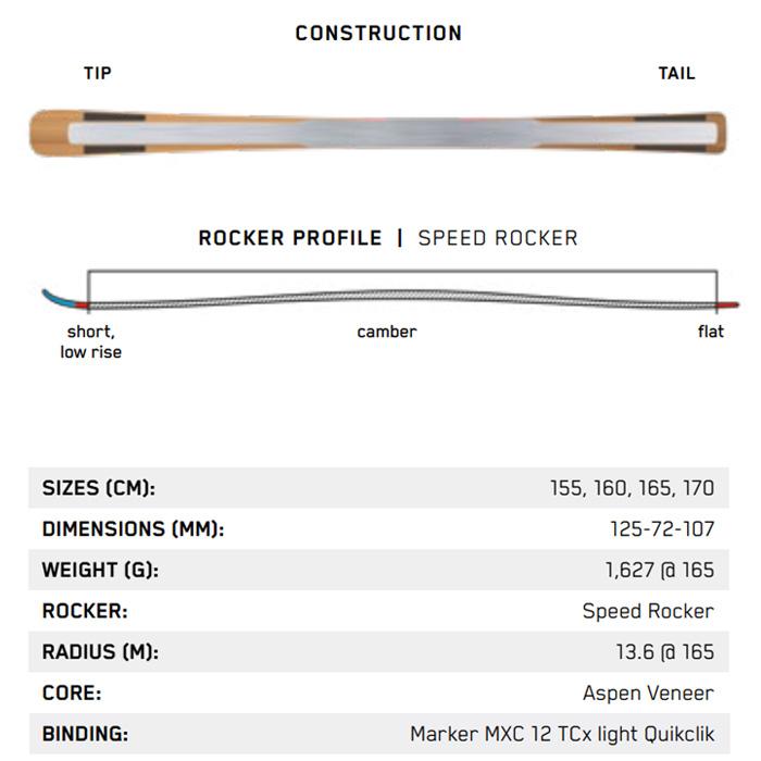 K2 ケーツー スキー板 DISRUPTION STI + Marker MXC 12 TCx light Quikclik ビンディング ...